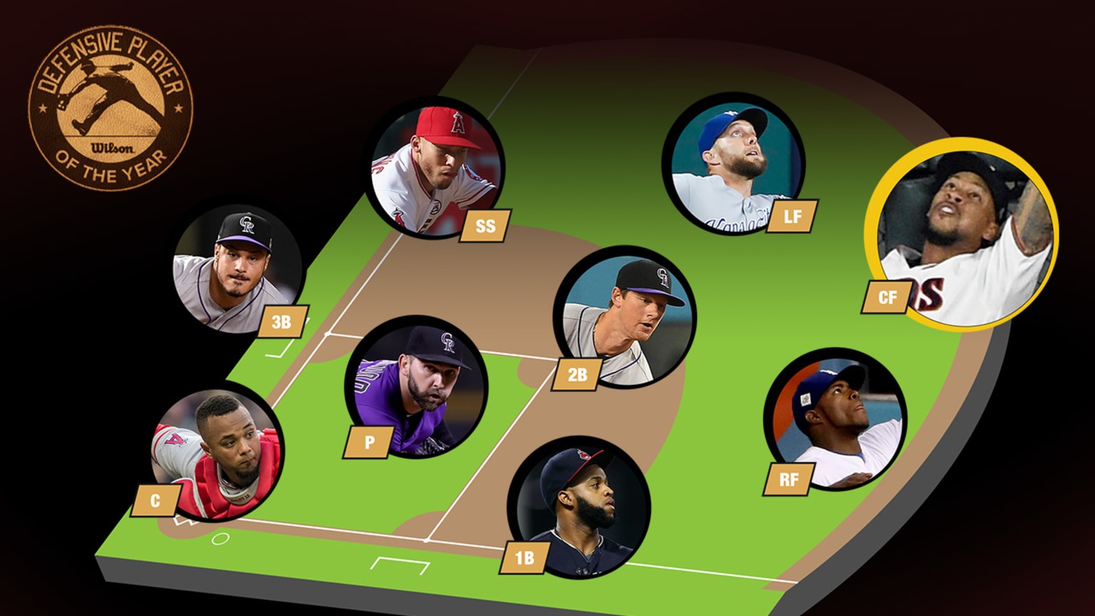 2017 MLB Awards | MLB.com