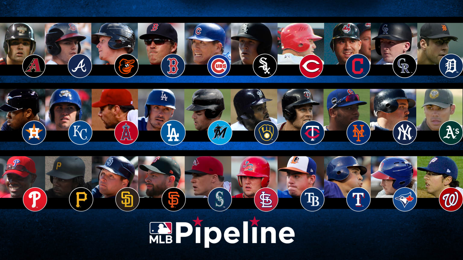 Best MLB first-base prospects