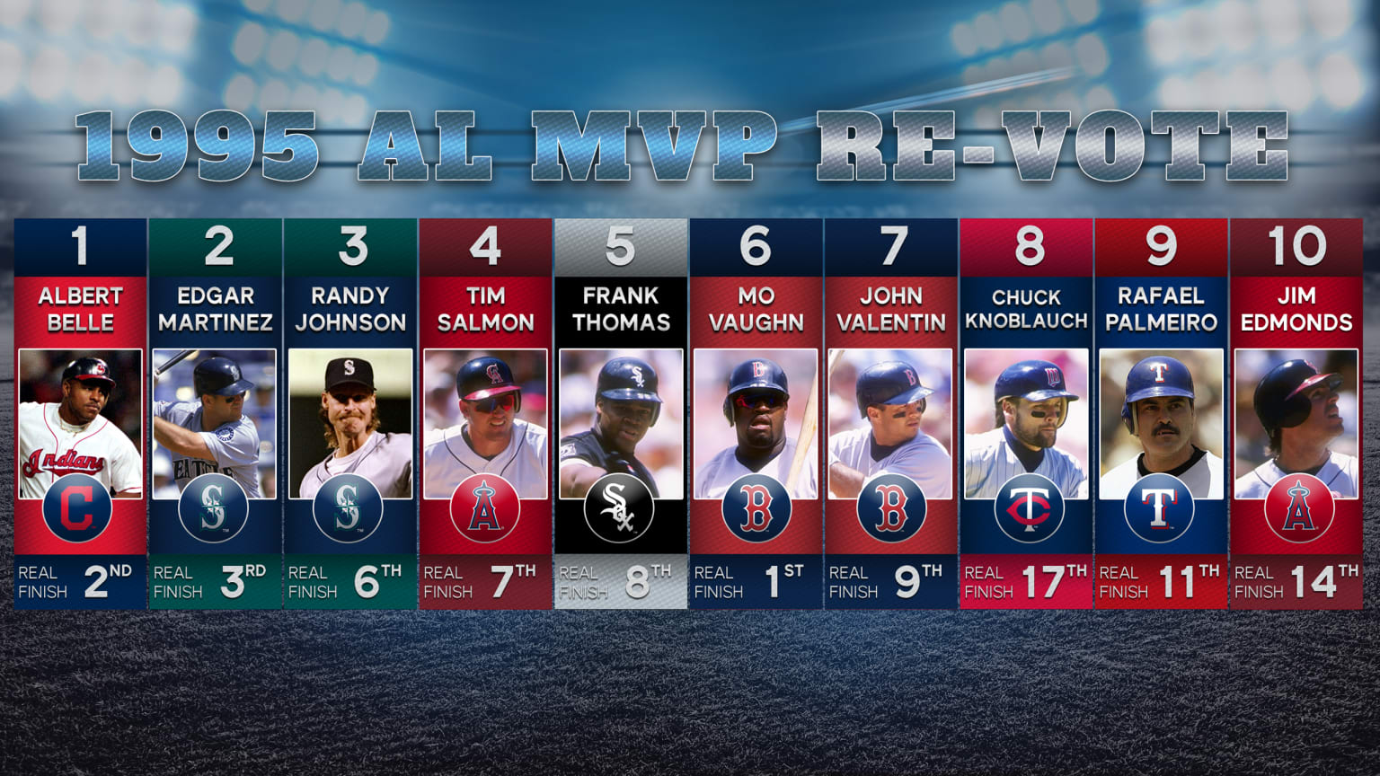 Re-vote for 1995 AL MVP Award