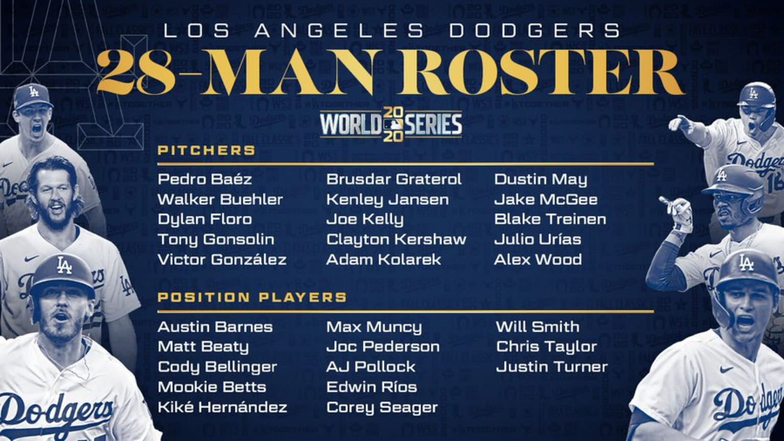 Dodgers' 2020 World Series roster