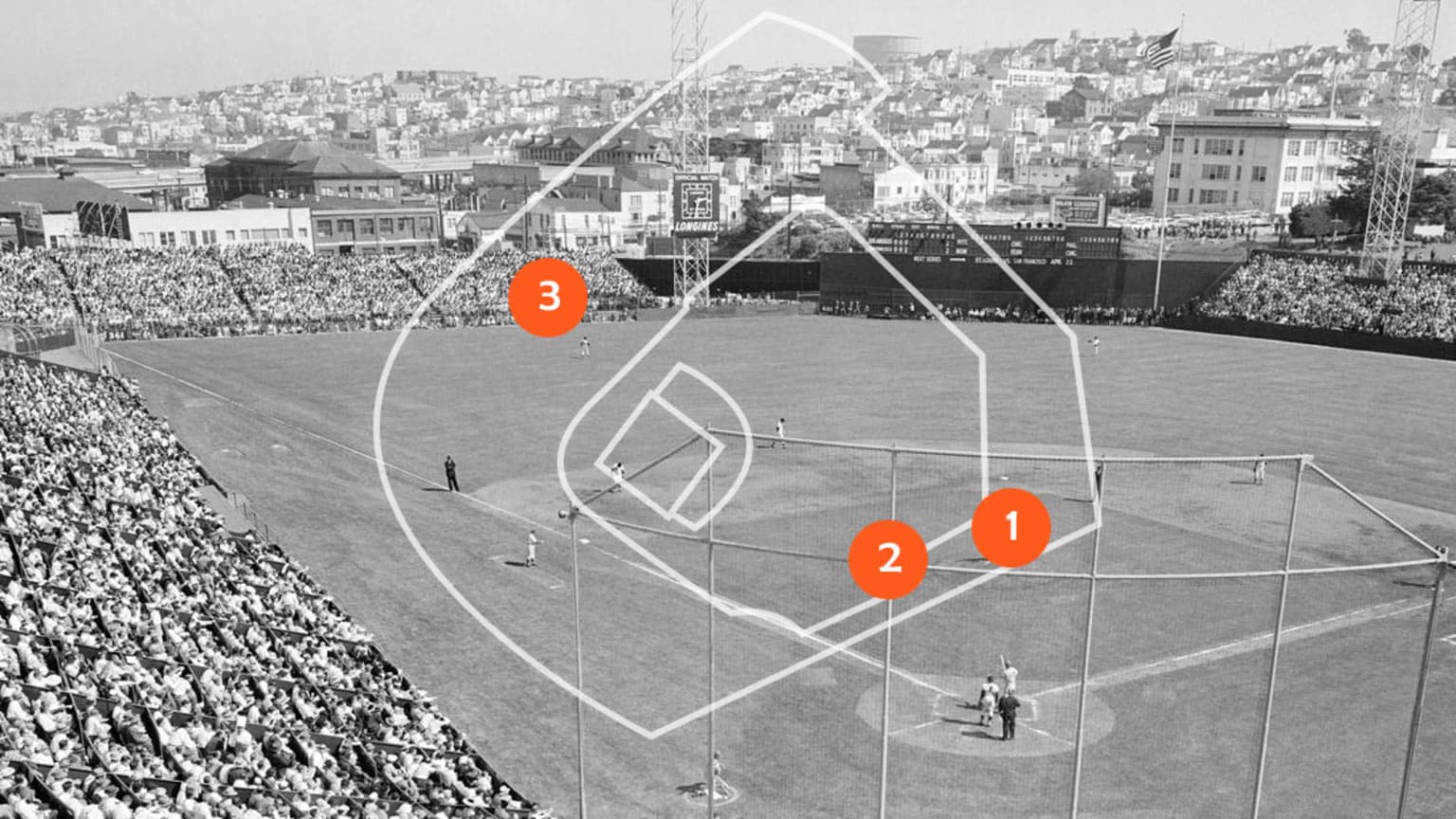 The Gotham Club Venues | San Francisco Giants