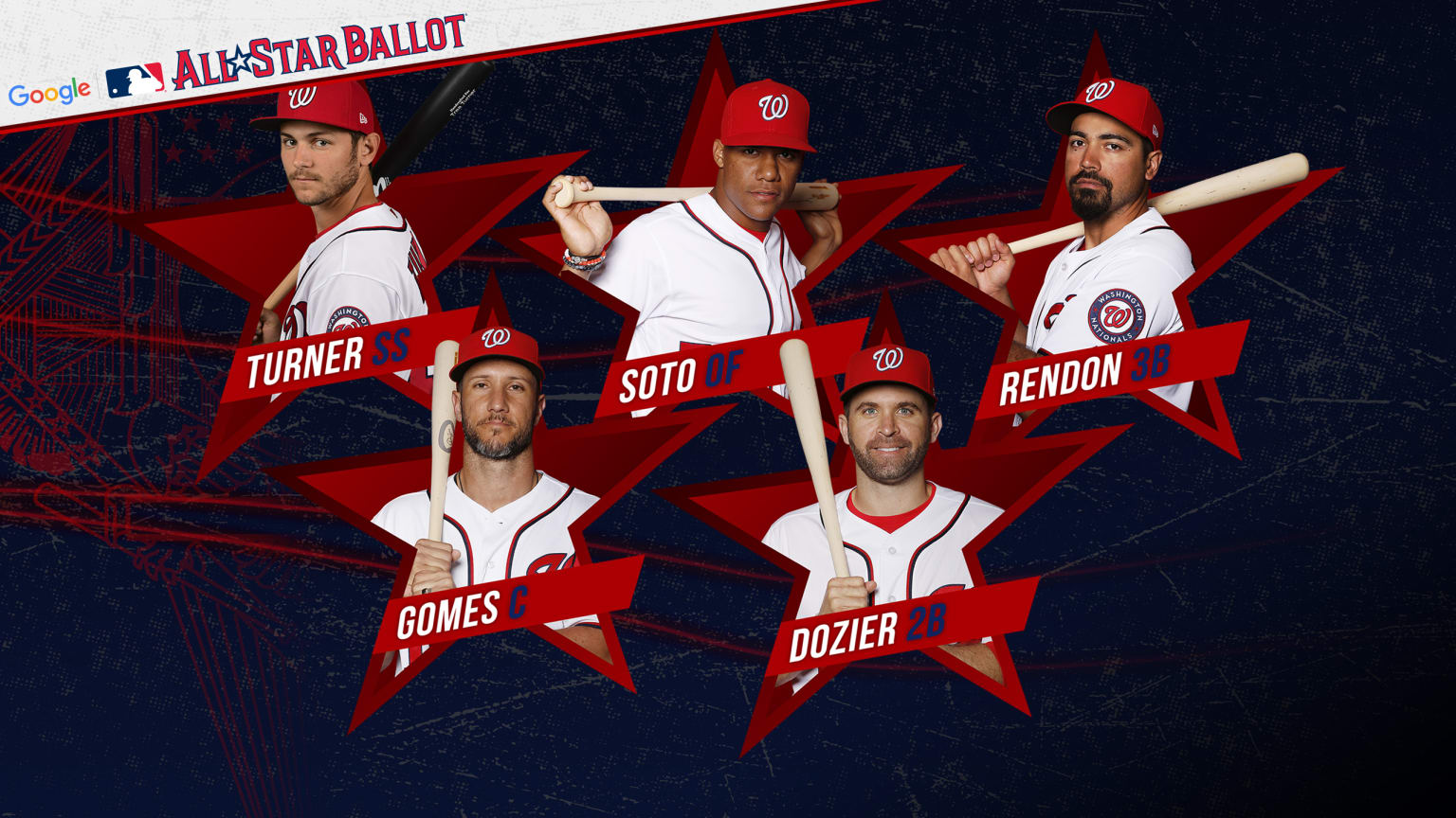 Nationals All-Star ballot update