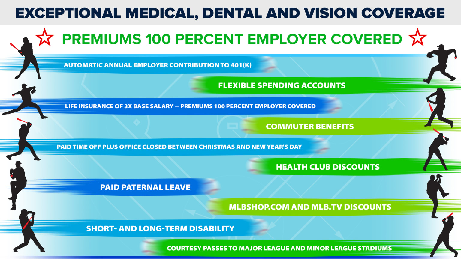 Careers at Major League Baseball | MLB.com