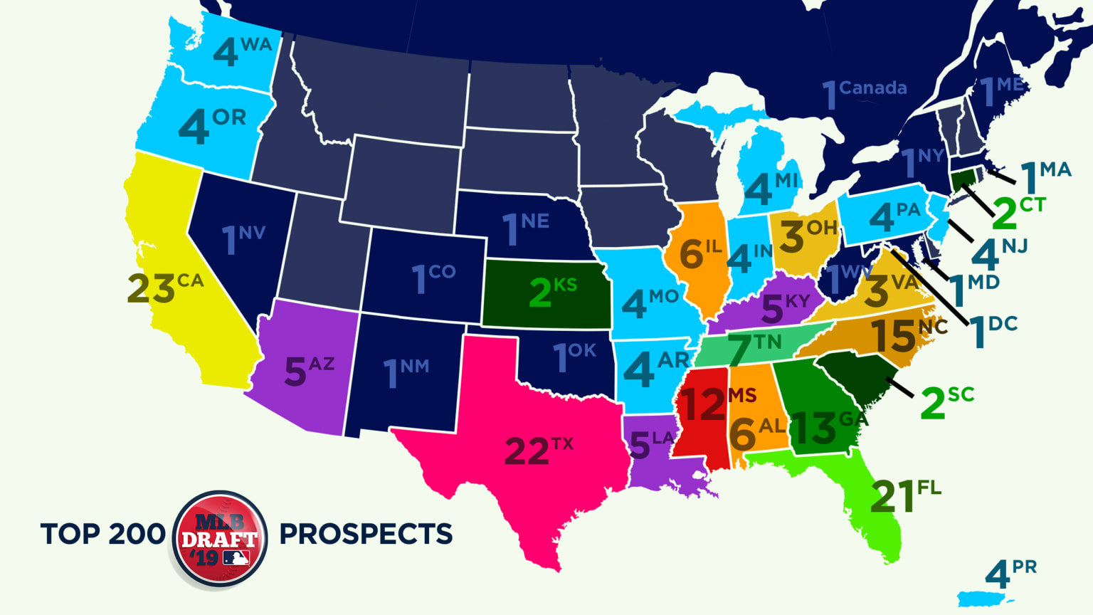 2019 Top 200 MLB Draft Prospects list