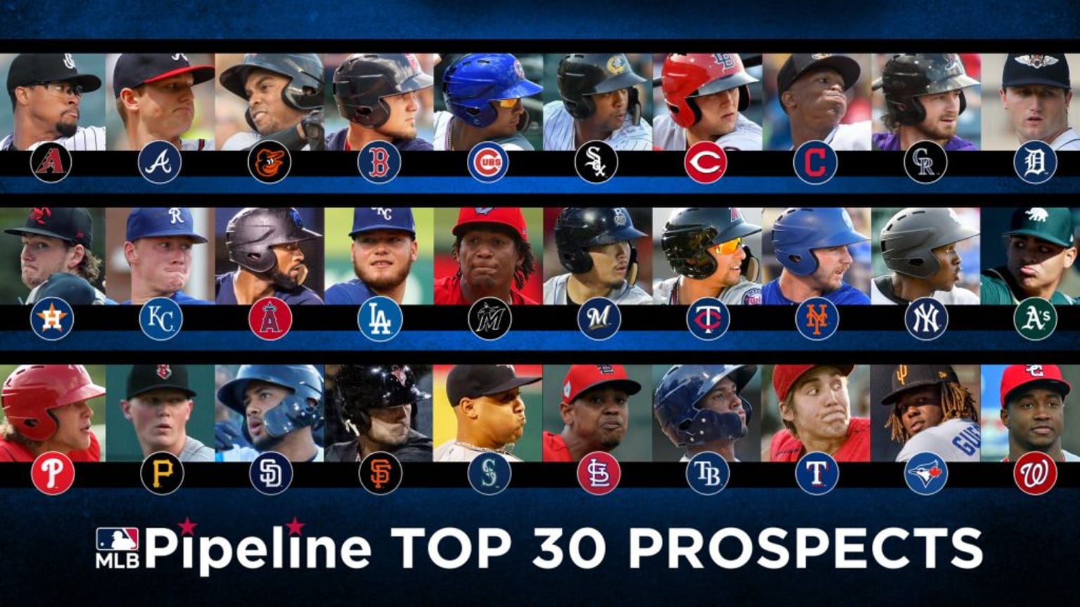 Breaking down the top prospect lists