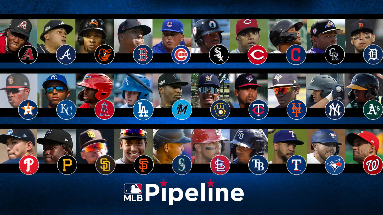 MLB top international prospects for each team