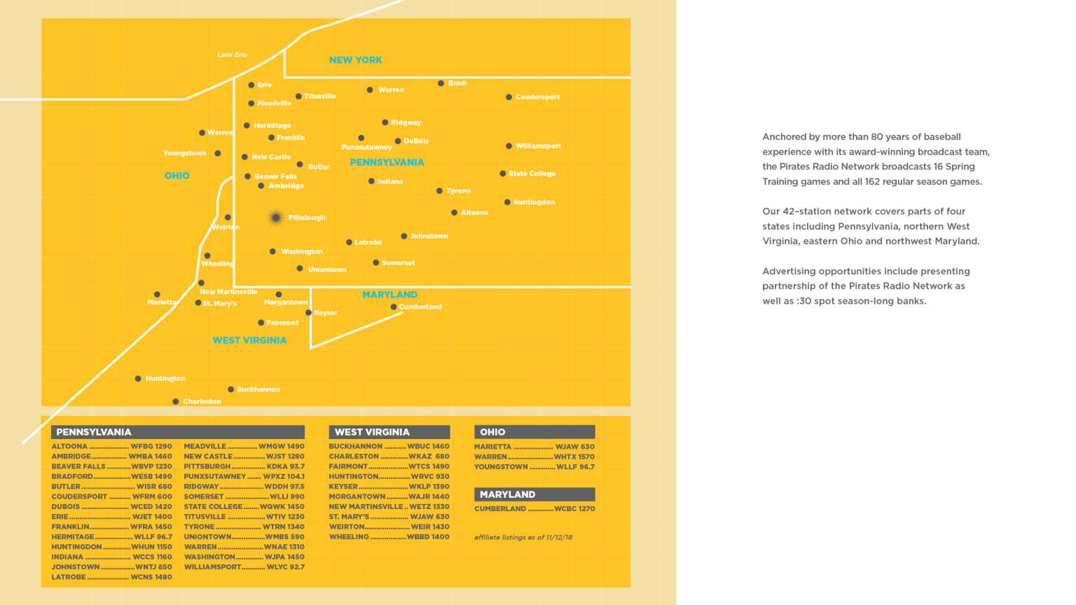 Radio | Pittsburgh Pirates