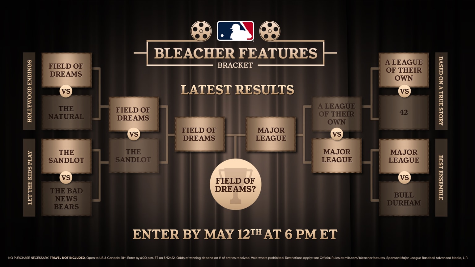 Best baseball movies Bleacher Features bracket