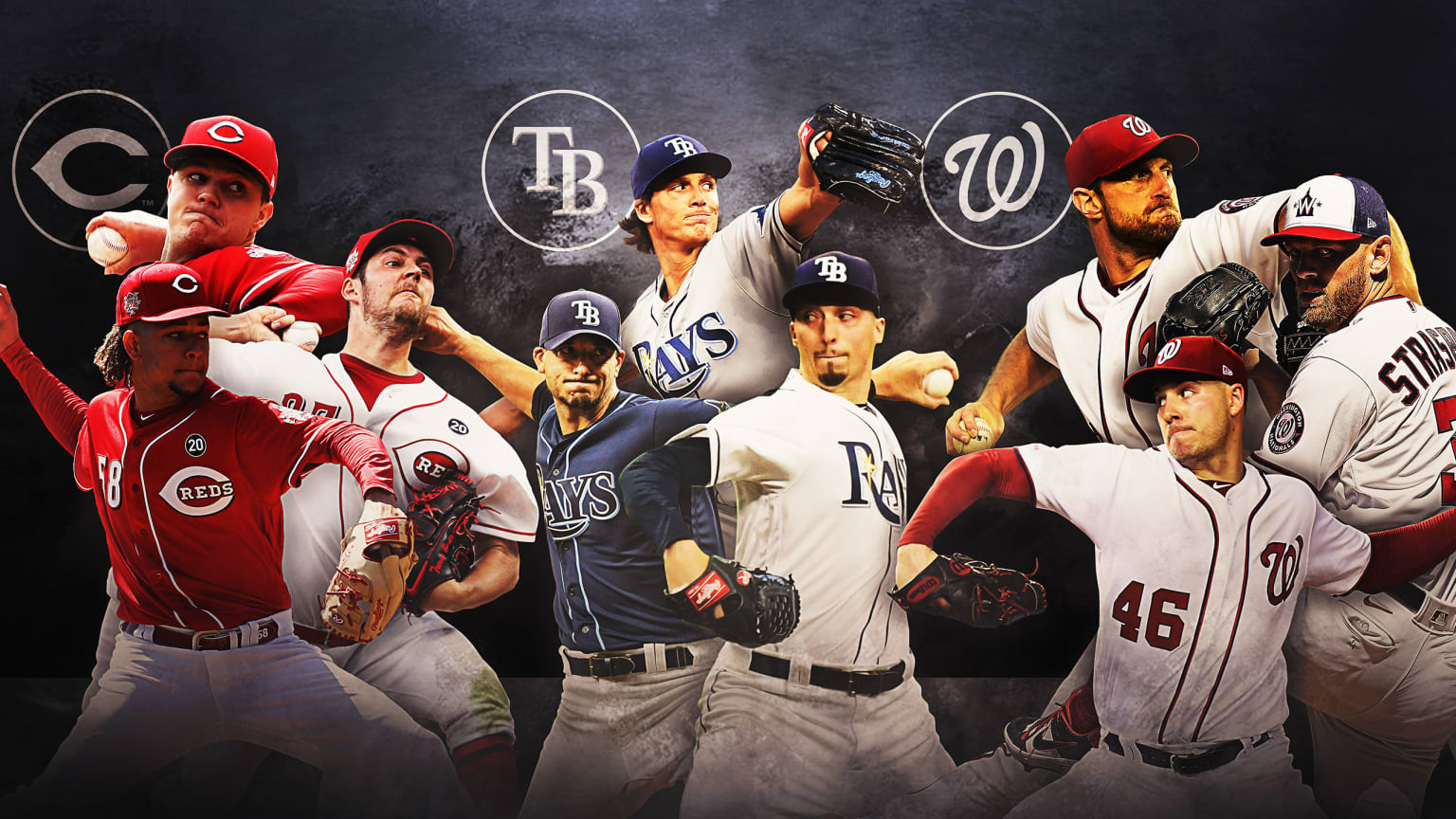 Top 10 projected rotations for 2020 season