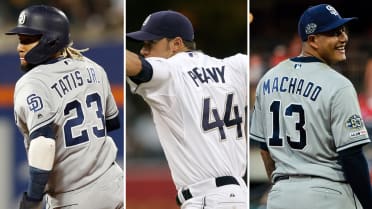 Padres next retired number prediction
