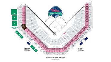 Legends Suite Package | Philadelphia Phillies