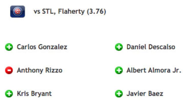 MLB Beat the Streak: Contest | MLB.com