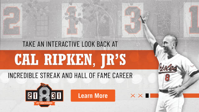 Baltimore Orioles History | Baltimore Orioles