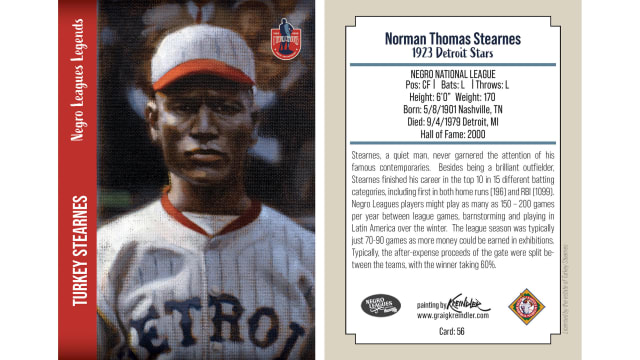 Digital Negro Leagues Baseball Cards | Detroit Tigers