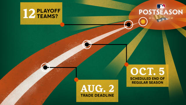 New playoff format second half outlook MLB