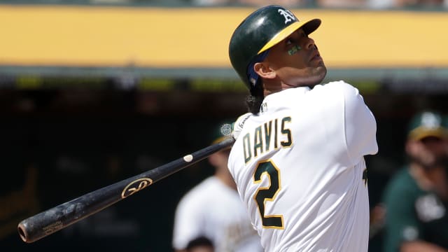 Athletics designated hitters all-time ranking