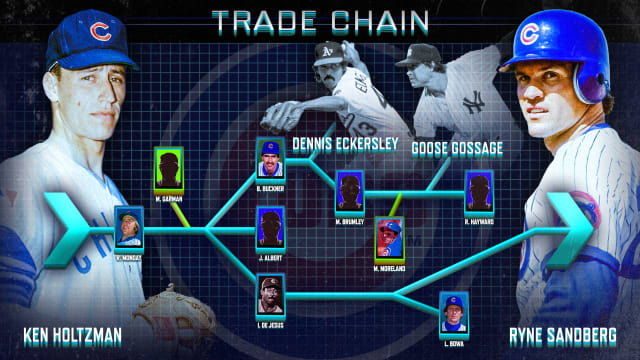 Ryne Sandberg Cubs trade tree