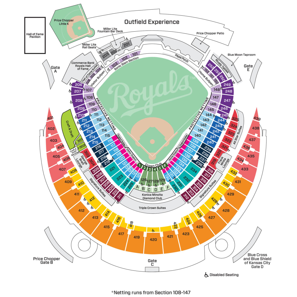 Group Ticket Pricing | Kansas City Royals