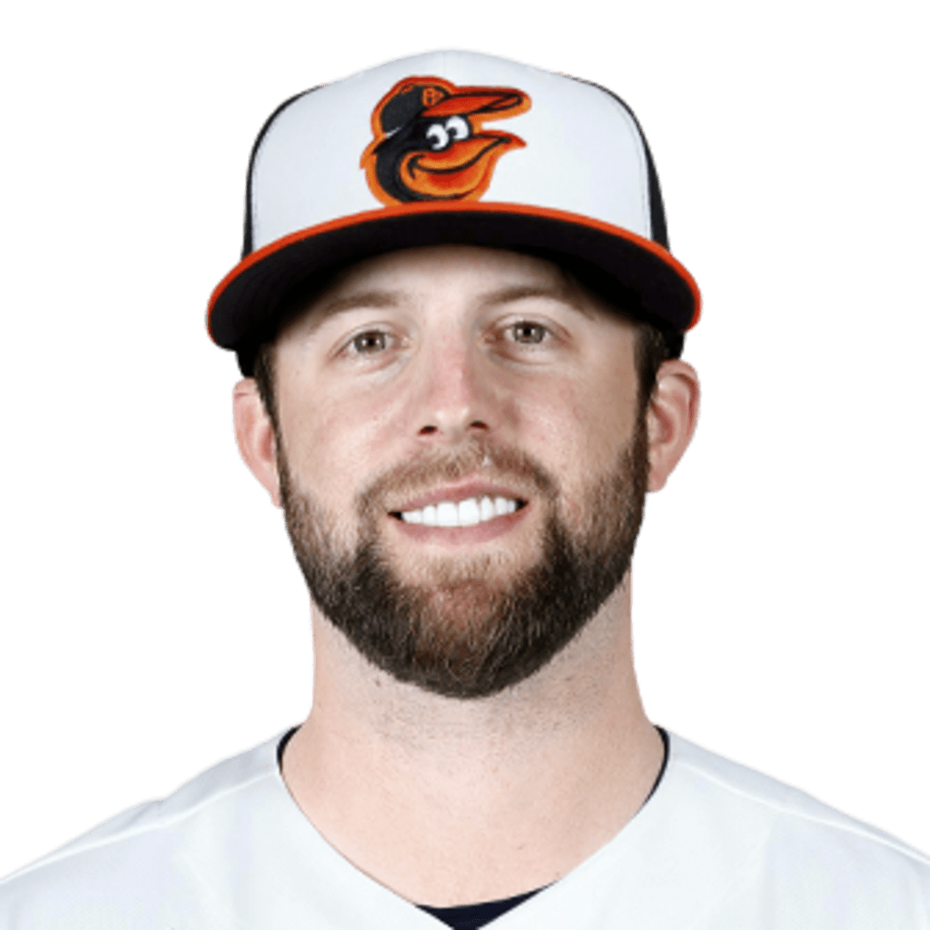 MLB Walk-Up Music Database | Ballpark | Baltimore Orioles