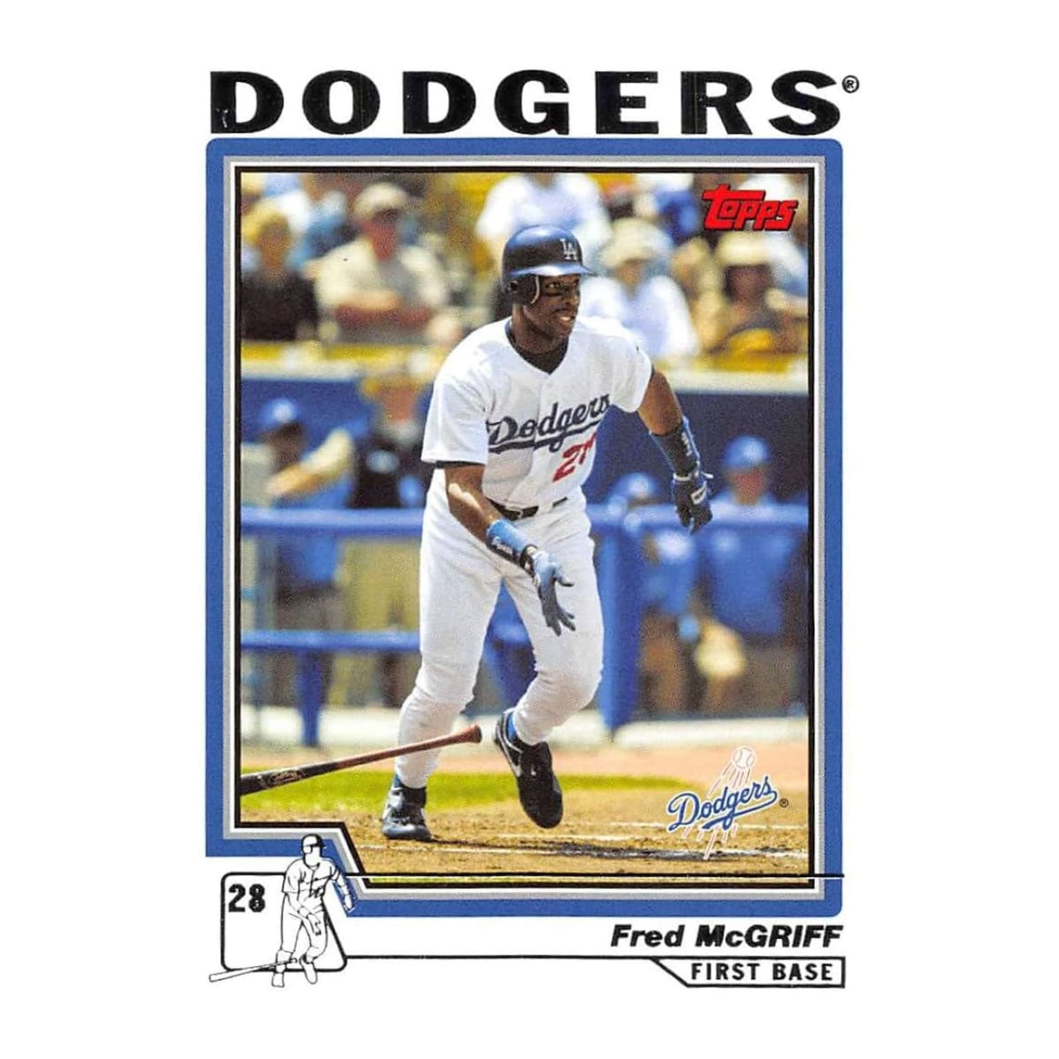 Best Dodgers baseball cards