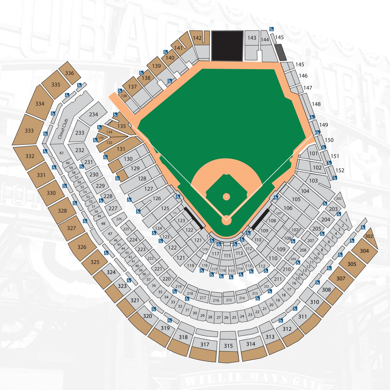 Holiday Ticket Pack | San Francisco Giants