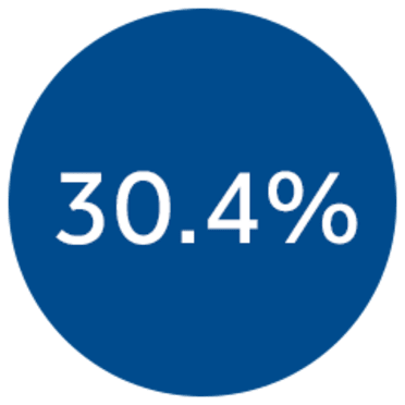 Pitch Smart | MLB.com