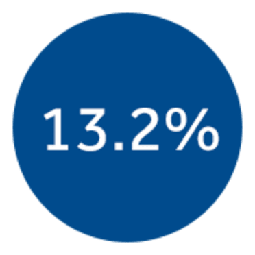 Pitch Smart | MLB.com