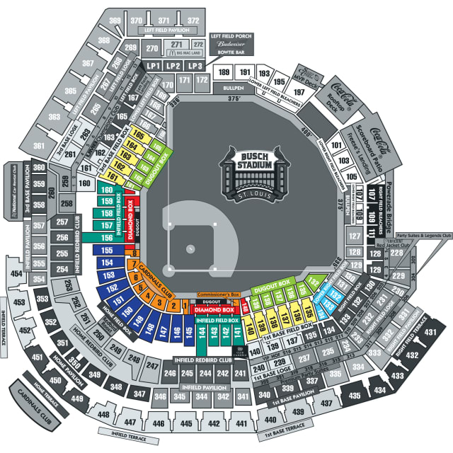 Busch Stadium Netting | St. Louis Cardinals