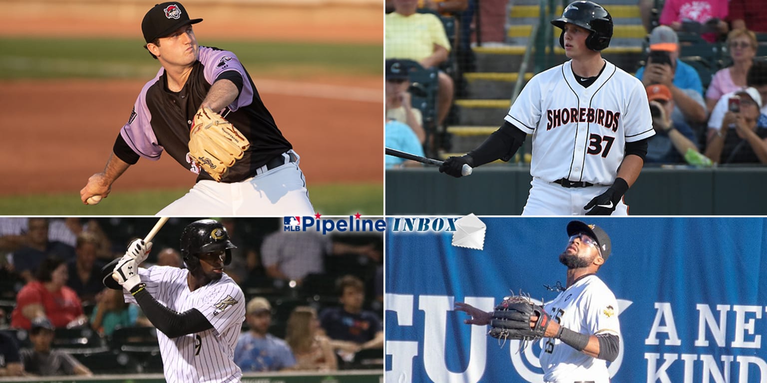 Pipeline Inbox: Mize, Rutschman, Adell, Robert