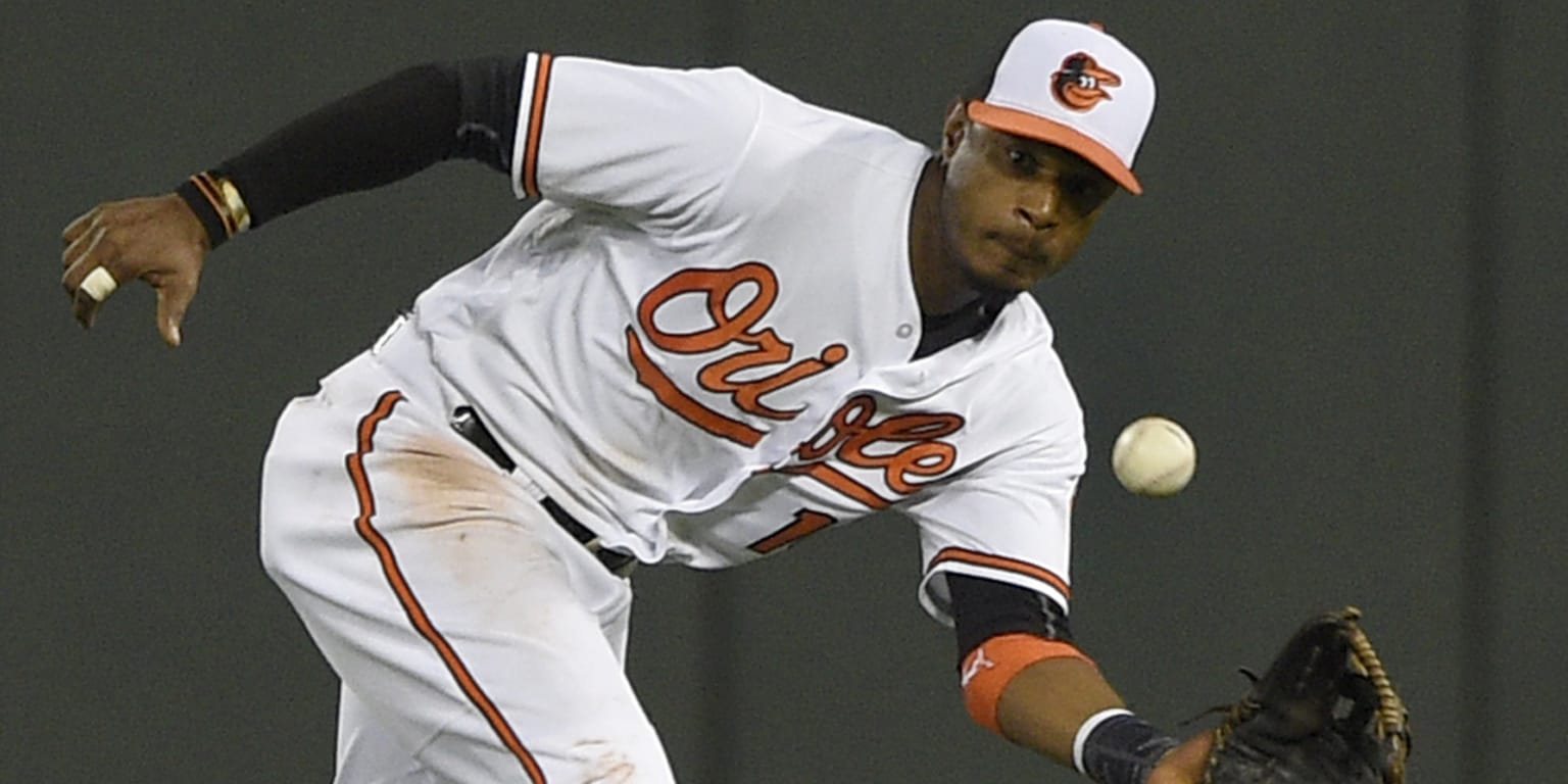 Orioles Adam Jones playing deeper center field