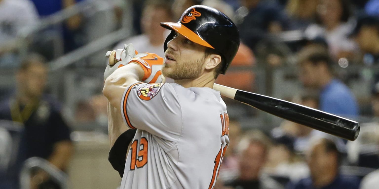 Will offensive numbers continue to swing up?