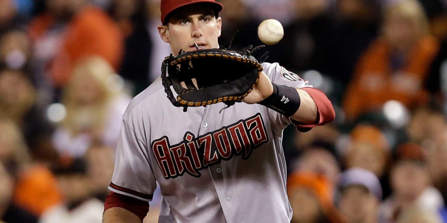 D-backs first basemen all-time ranking