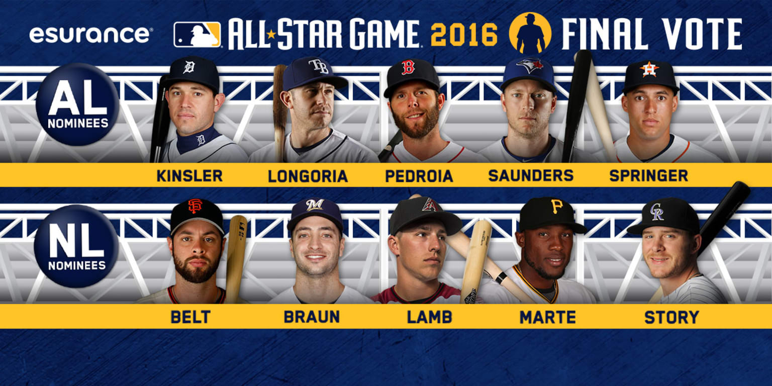 Final Vote underway for last AL, NL spots