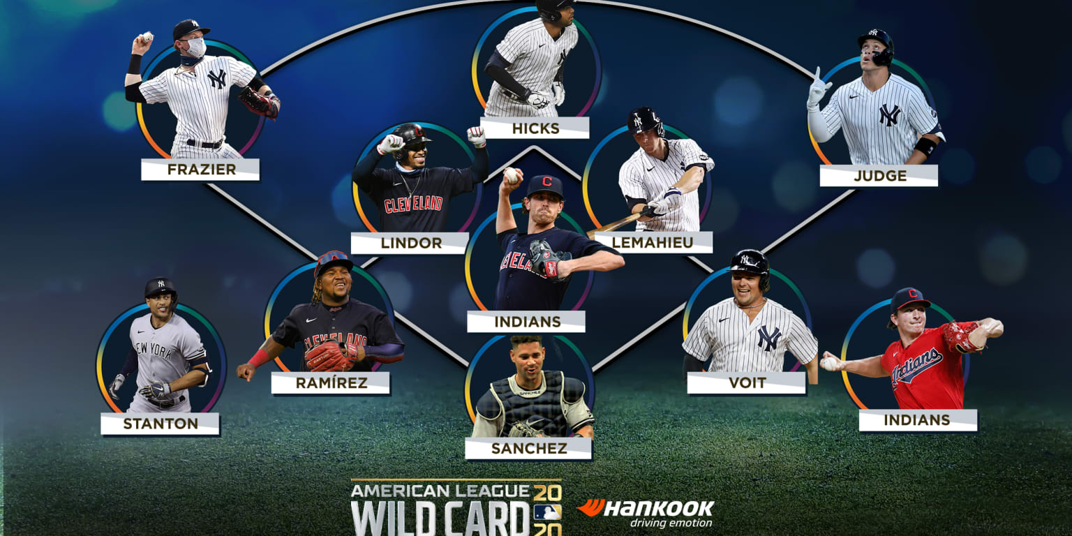Yankees-Indians AL Wild Card position breakdown