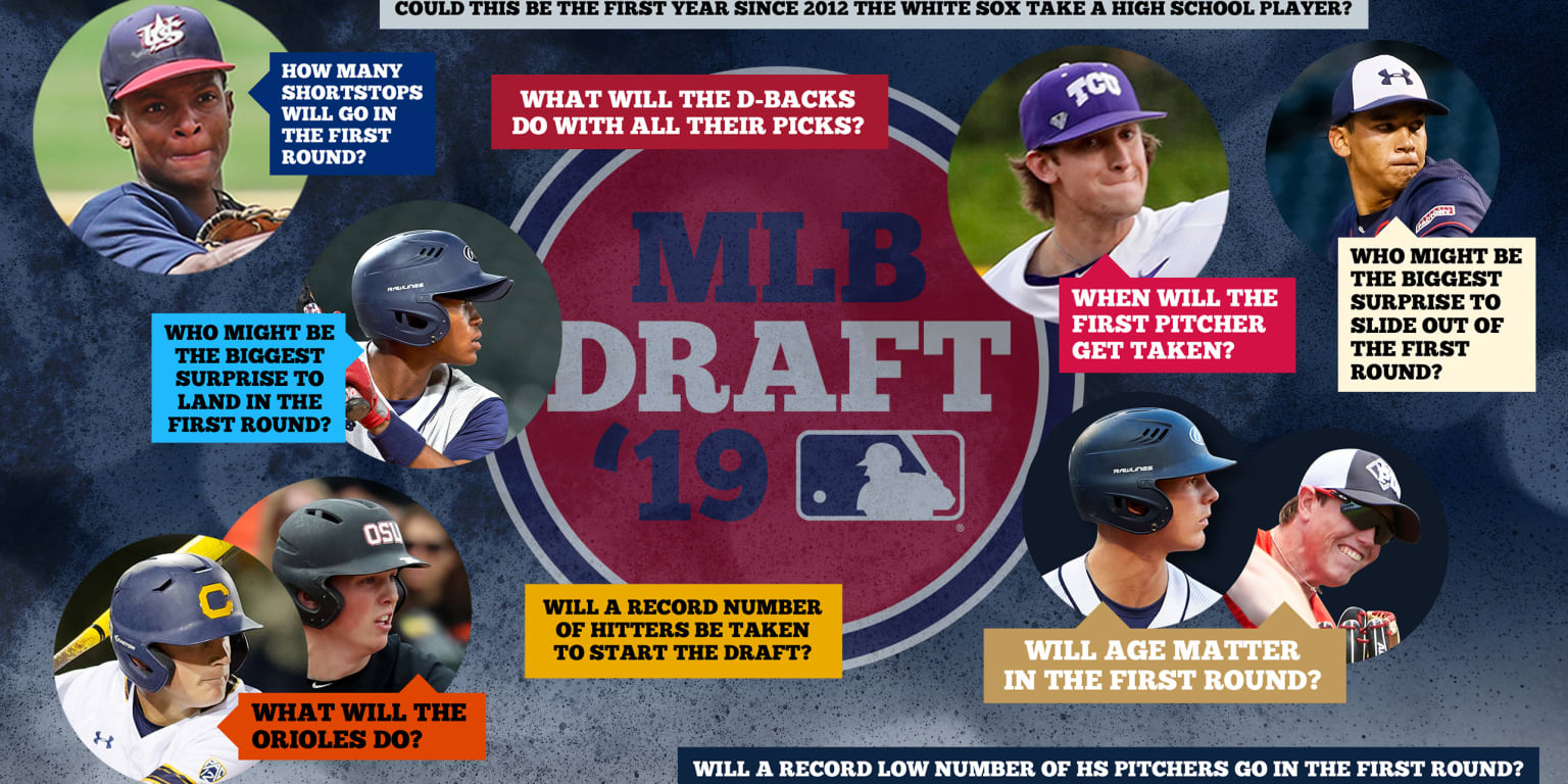 10 storylines to watch as the 2019 Draft approaches