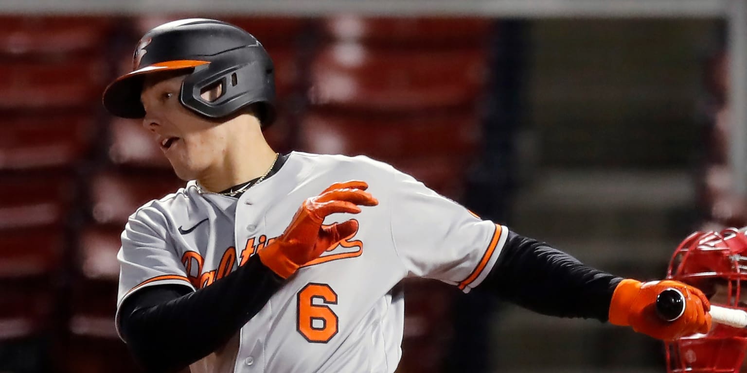 Orioles' prospects, young talent ready for 2021