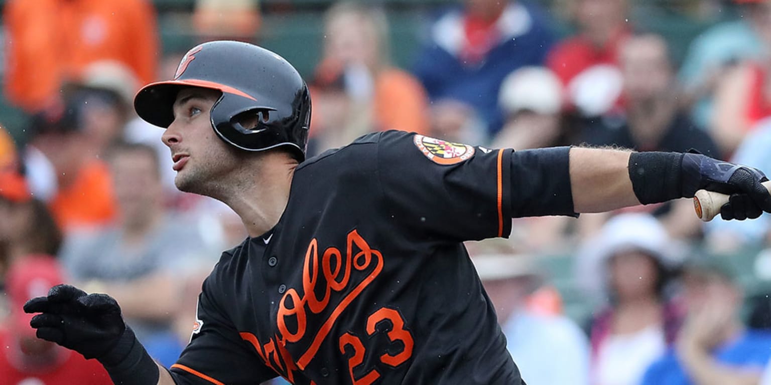 Joey Rickard leads Orioles vs. Phillies