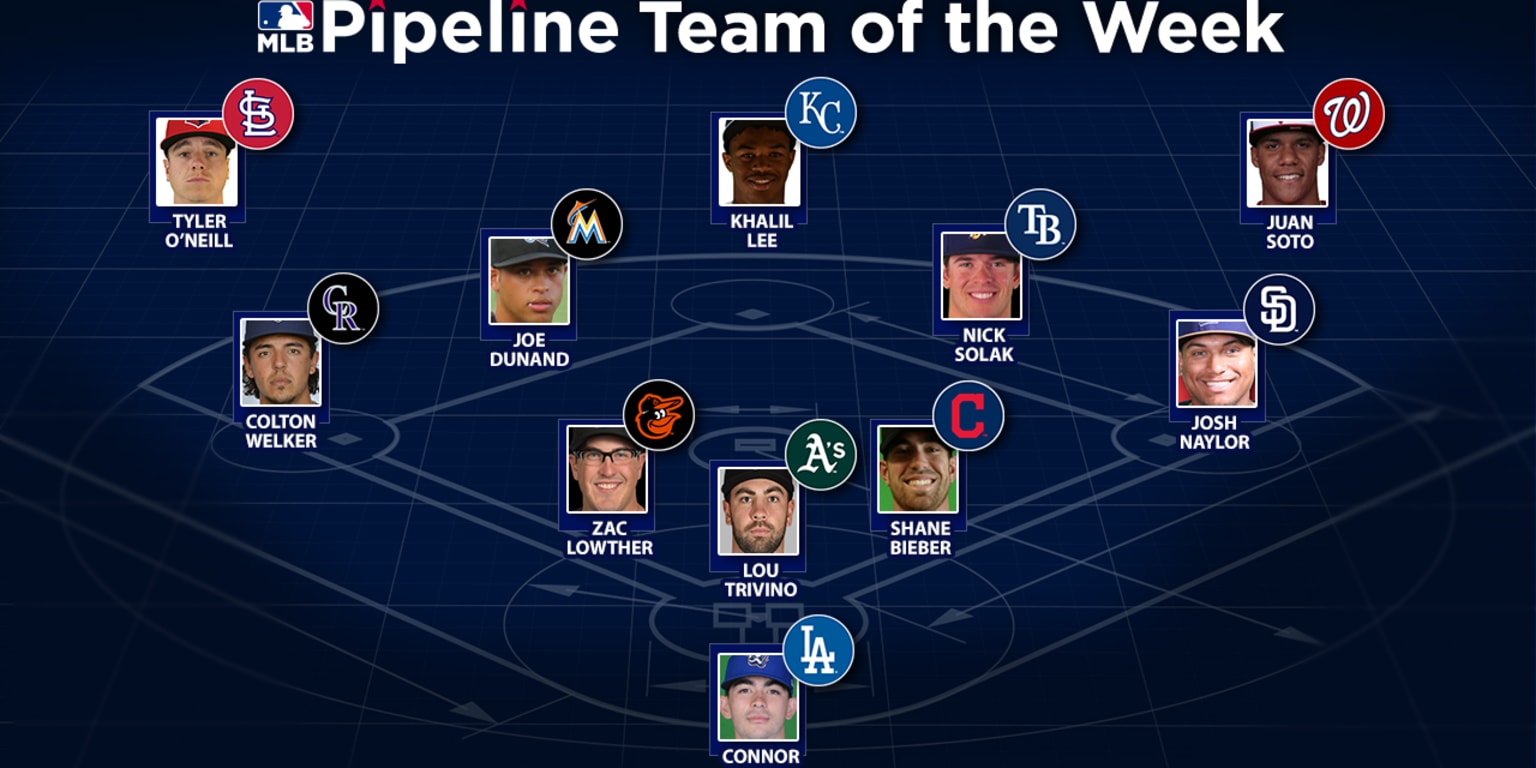 Pipeline Team of Week led by Tyler O'Neill