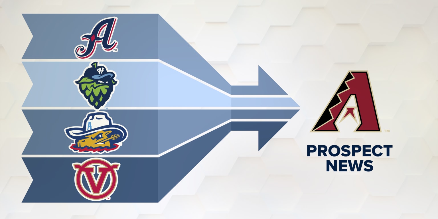 Arizona D-backs top prospects latest updates