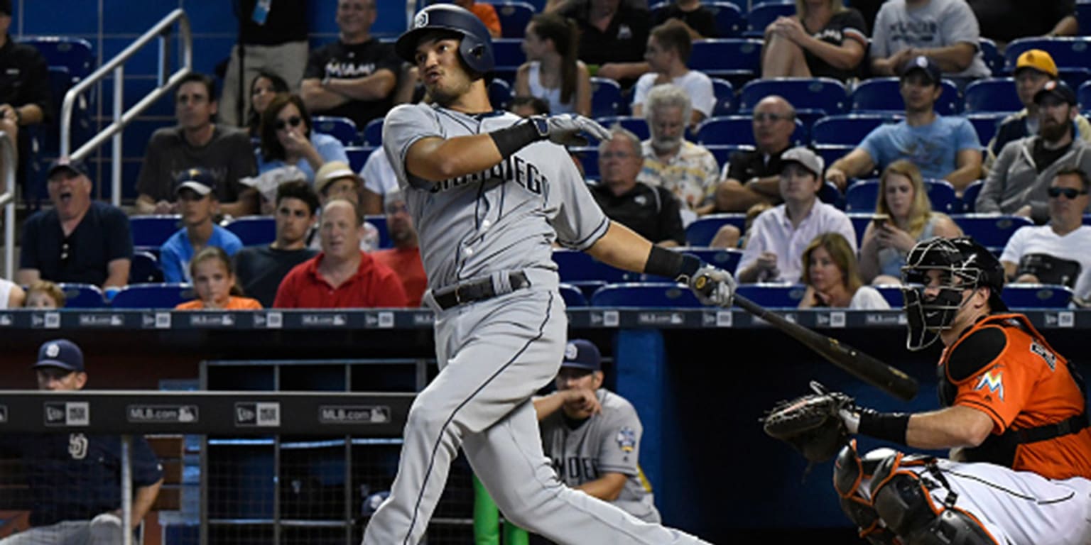 Key Padres hitters slumped in August