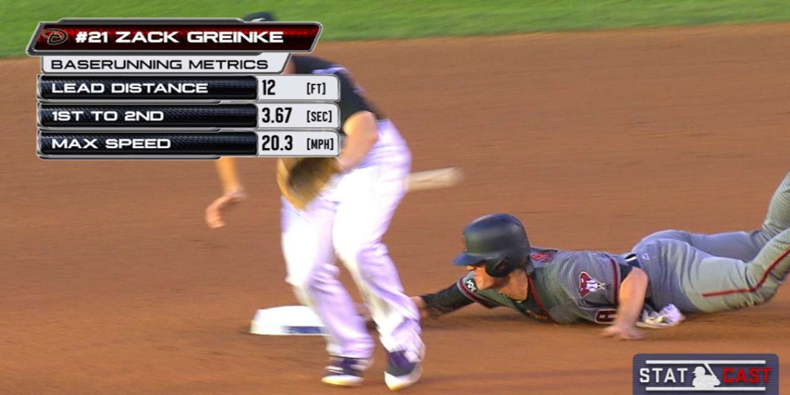 Everybody doubted Zack Greinke's skills on the bases, so he stole ...