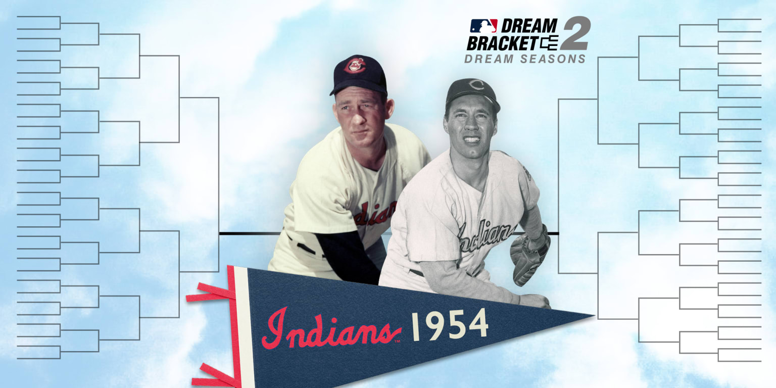 Dream Bracket 2: 1954 Indians vs 1985 Royals