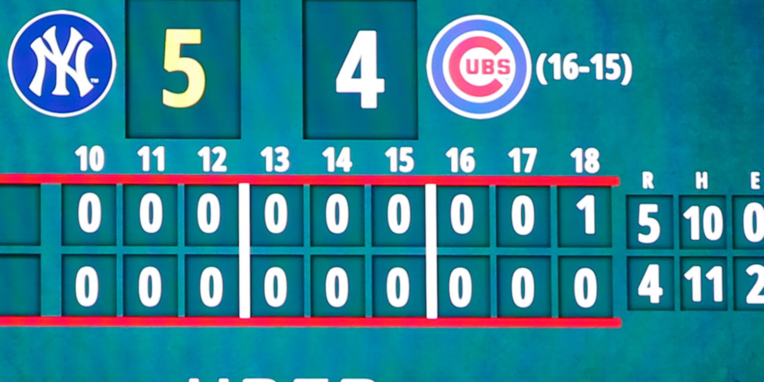 MLB players share opinions on extra innings