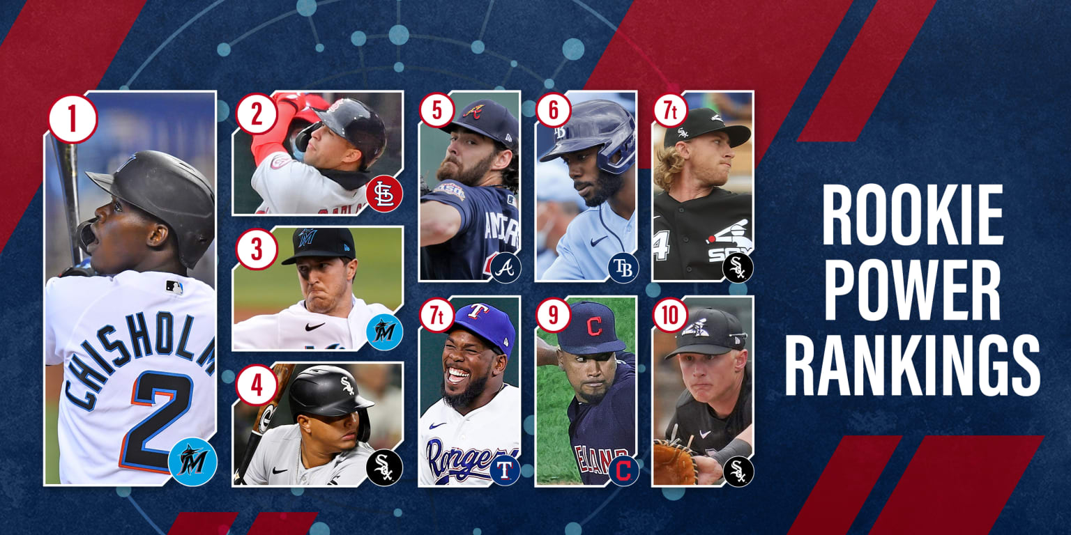 2021 Rookie Power Rankings after Week 7