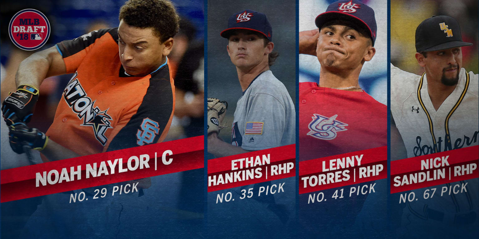 Indians take Noah Naylor 29th in MLB Draft