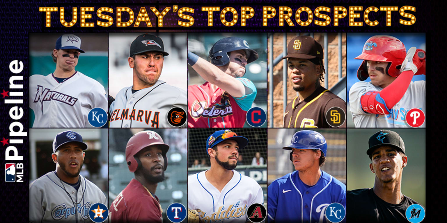 Top prospect performers for June 8, 2021