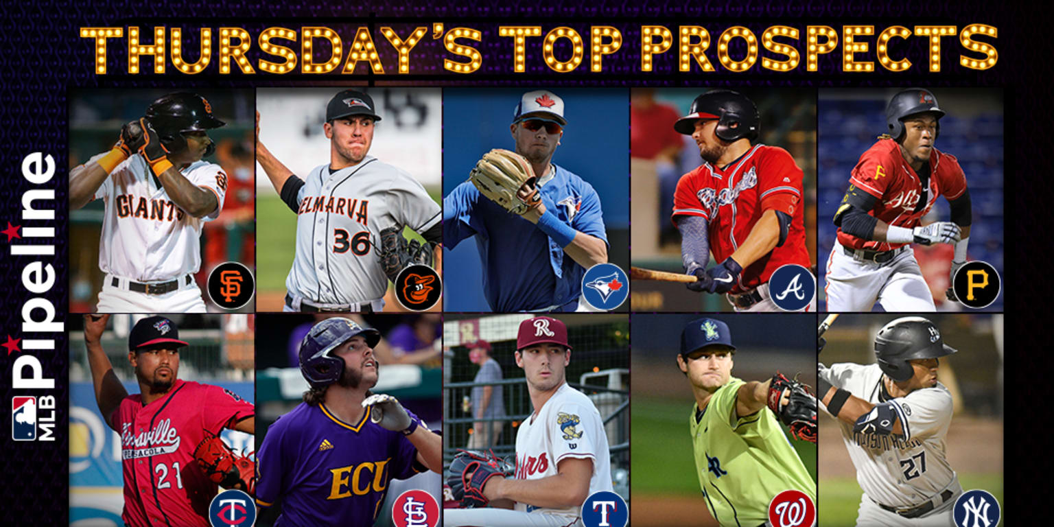 Top prospect performers for May 27 2021