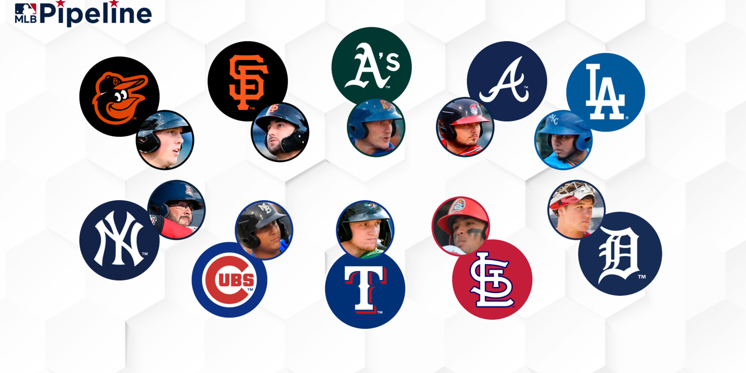 MLB farm systems with best catchers