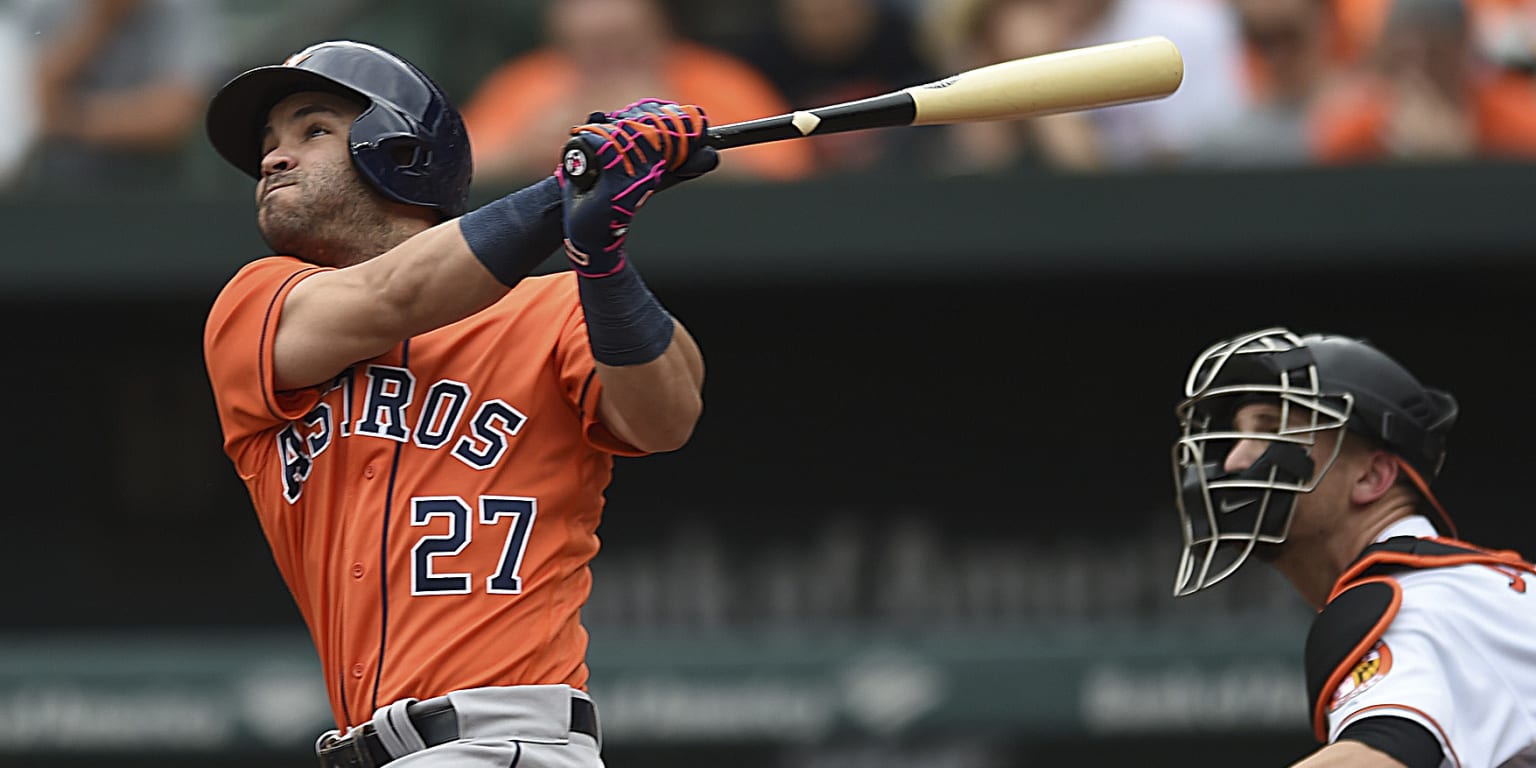 Jose Altuve aims to repeat as AL batting champ