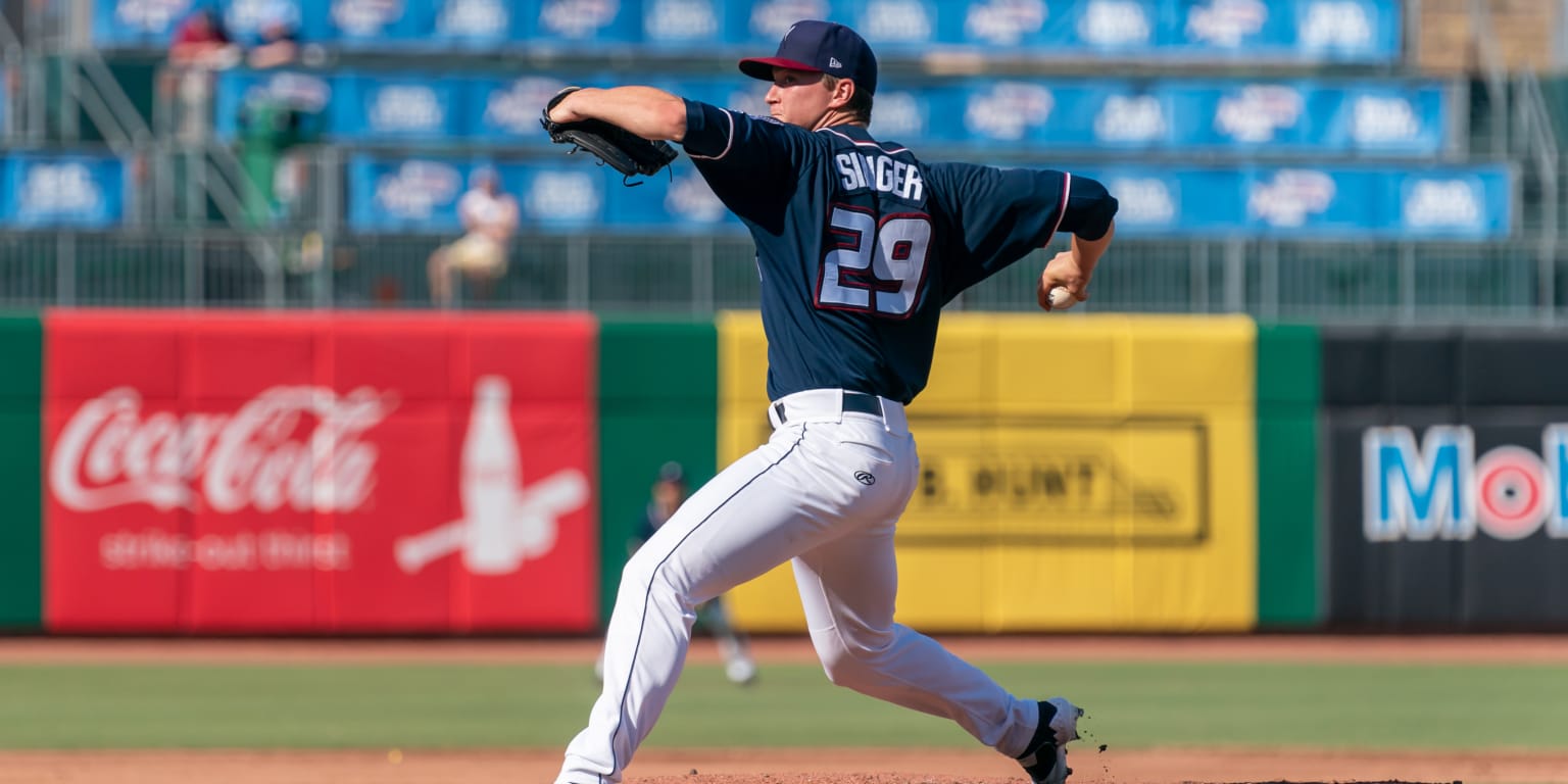 Royals prospects to watch at Spring Training